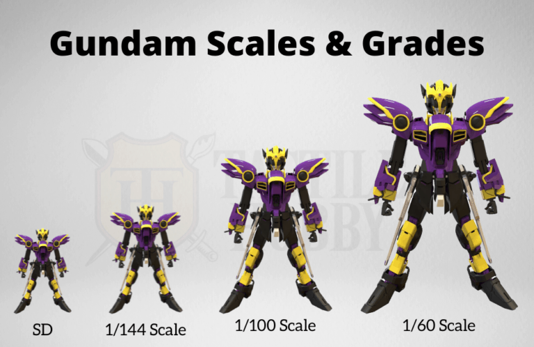 What Are the Different Grades of Gundam Models? – Tactile Hobby